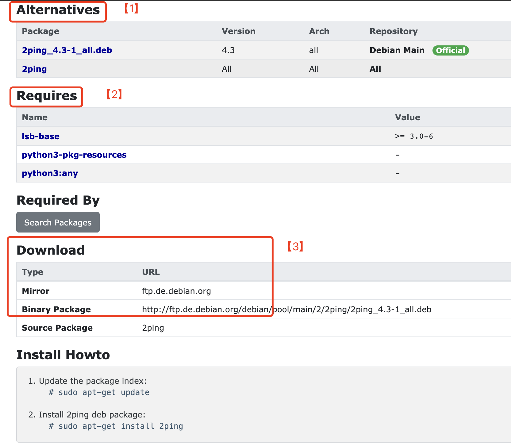 【pkgs.org】linux/uinx依赖包源网站推荐+如何添加该网站到debian源-CSDN博客