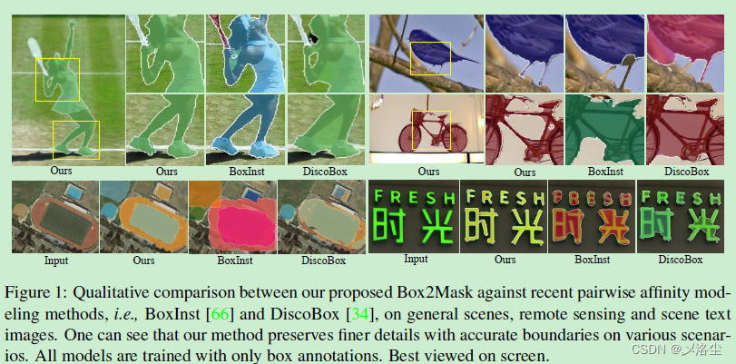弱监督实例分割 Box2Mask: Box-supervised Instance Segmentation via Level-set Evolution 论文笔记-CSDN博客