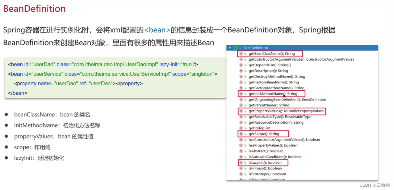 Spring生命周期-CSDN博客