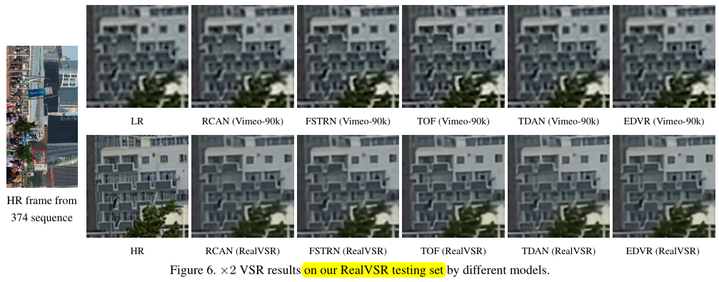 ICCV2021 | RealVSR：VSR任务中的新数据集与损失方案-CSDN博客