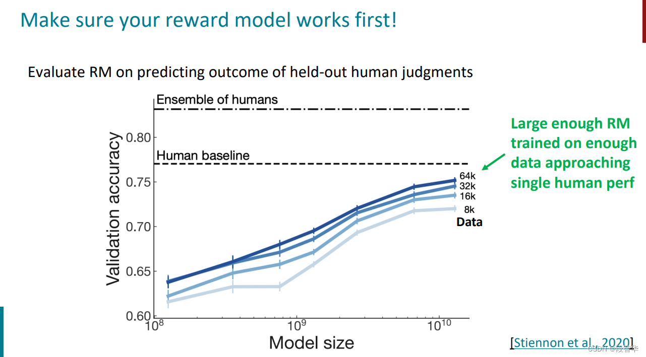 斯坦福ChatGPT: Prompting, Instruction Finetuning, and RLHF（三）_ertrtghtf-CSDN博客