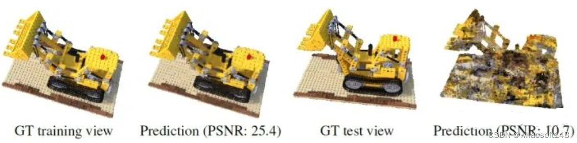 NeRF2_nerf2mesh-CSDN博客