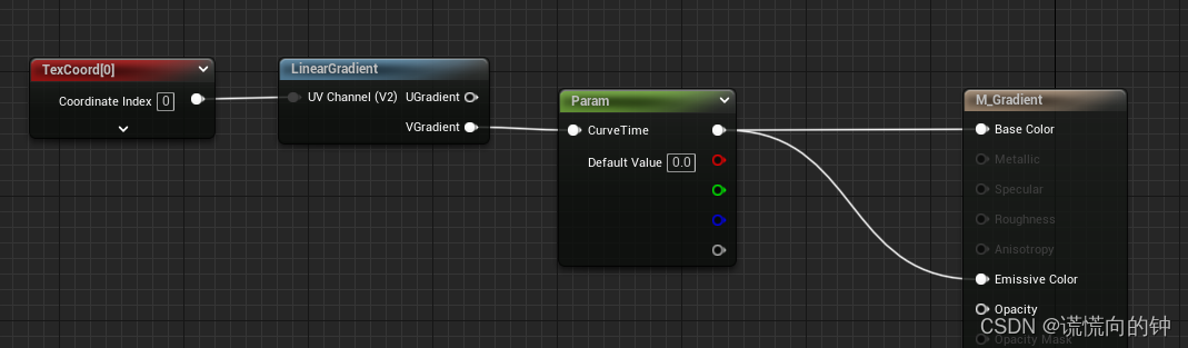 ue使用Time和Curve实现颜色渐变平移效果_ue 材质 渐变色-CSDN博客