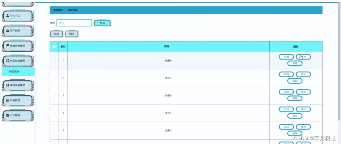 计算机毕业设计ssmjava螺蛳粉点餐管理系统设计与实现43a8t9【附源码】-CSDN博客