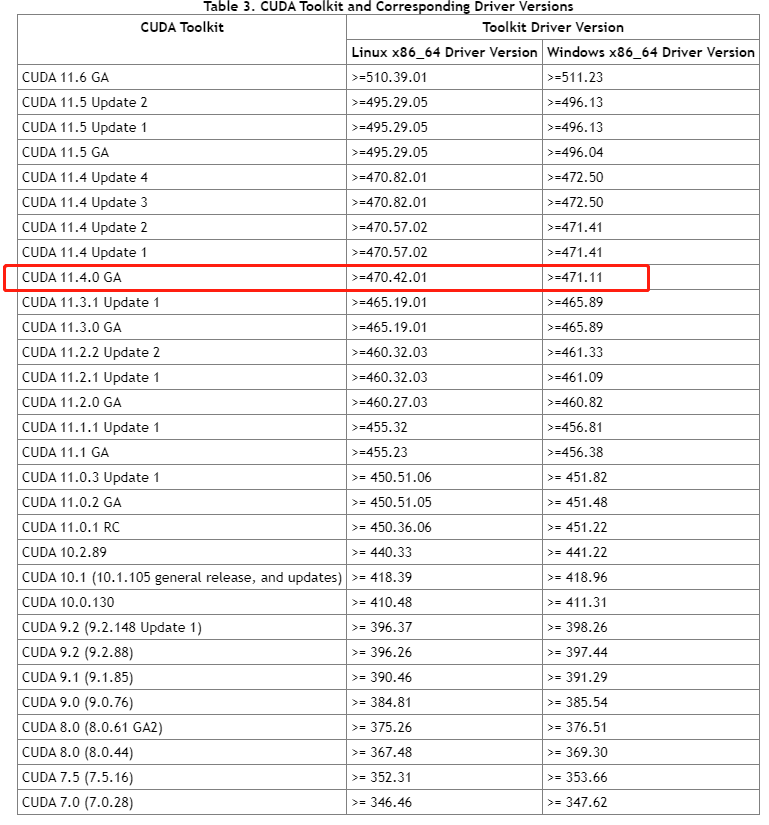 Nvidia Nemo 使用笔记-CSDN博客