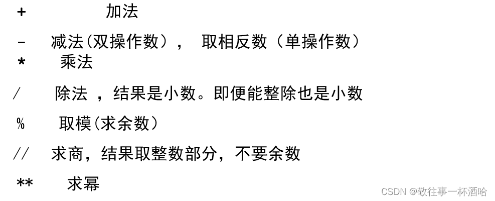 Python入门到入土python从入门到入土 Csdn博客