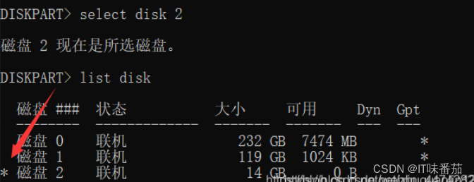 windows下的diskpart指令彻底格式化清除U盘_diskpart 未能清除磁盘属性-CSDN博客