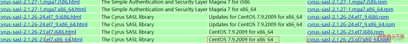 Linux安装pyhive_linux python 连接hive-CSDN博客