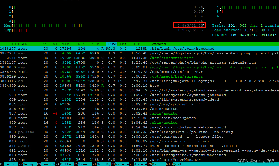一个内存耗尽问题的排查istributedworker Warning Unmanaged Memory Use Csdn博客 