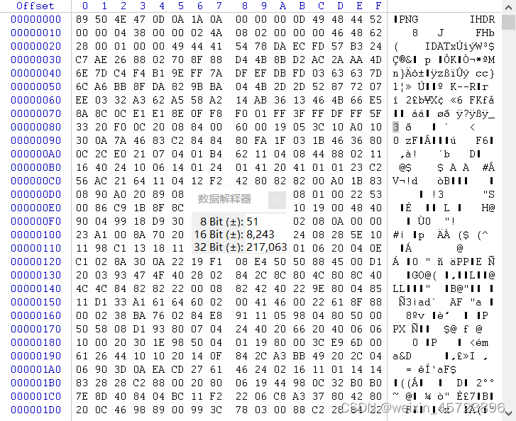 Ctf的工具的使用ctf编码工具使用 Csdn博客 3281