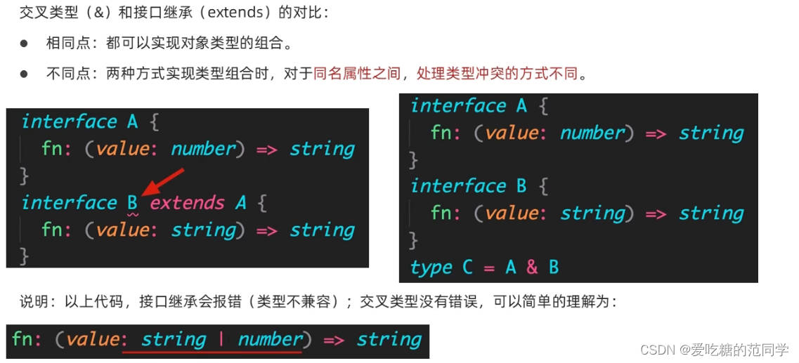 【typescript】class面向对象and类型兼容and交叉类型ts开发面向对象class Csdn博客