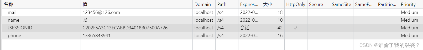 《session会话追踪的实现机制》tomcat的session机制 Csdn博客 