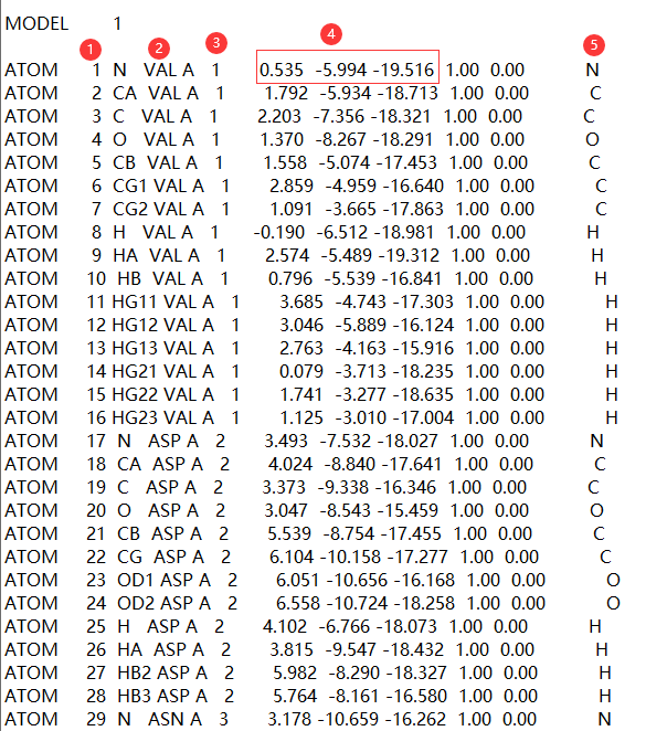 从蛋白质结构文件pdb中提取序列和骨架原子坐标_pdb文件中原子坐标的单位-CSDN博客