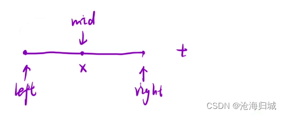 二分查找算法详解（查找左右端点二分）二分查找左端点 Csdn博客
