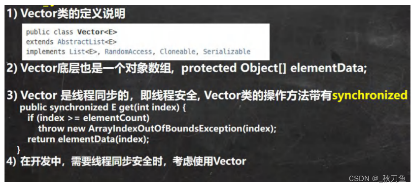 Vector 底层结构和源码分析-CSDN博客