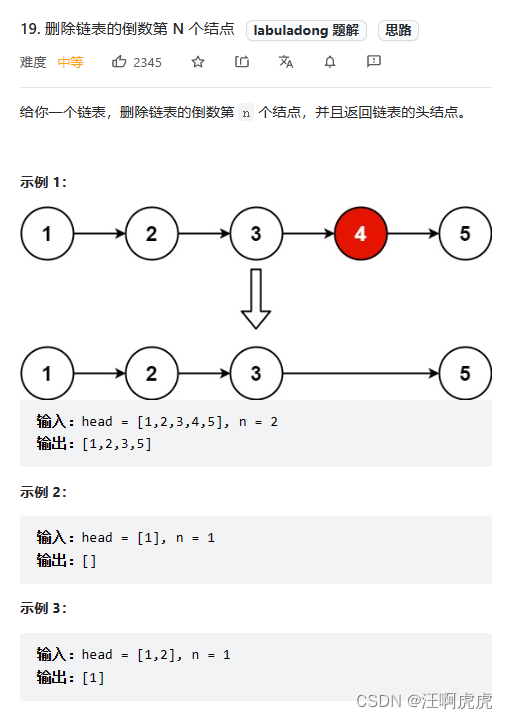 代码随想录day419 删除链表的倒数第 N 个结点 Csdn博客 3661