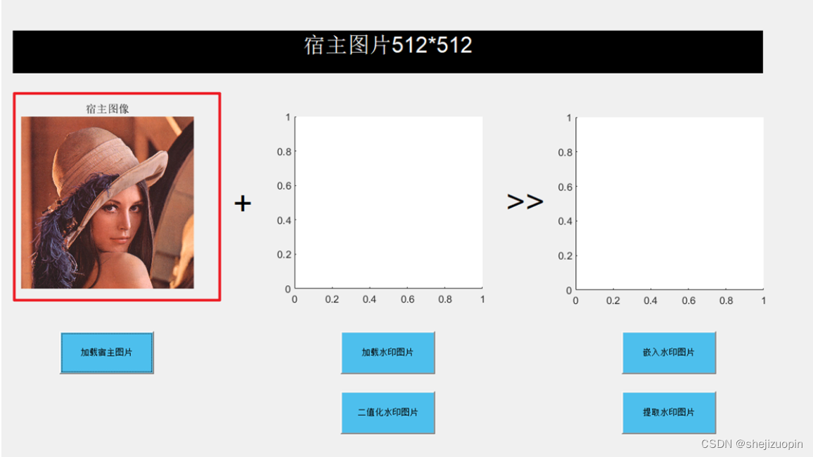 基于python的图像隐写与检测的设计实现图像隐写与检测软件开发 Csdn博客 