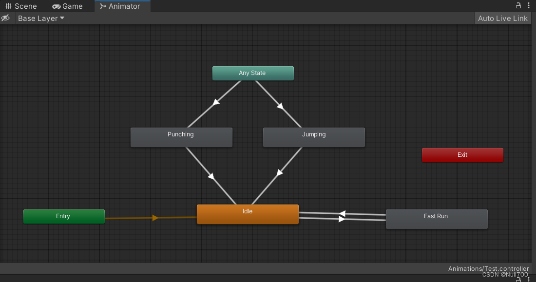 unity人物模型与动画控制技术_unity3d控制人物-CSDN博客