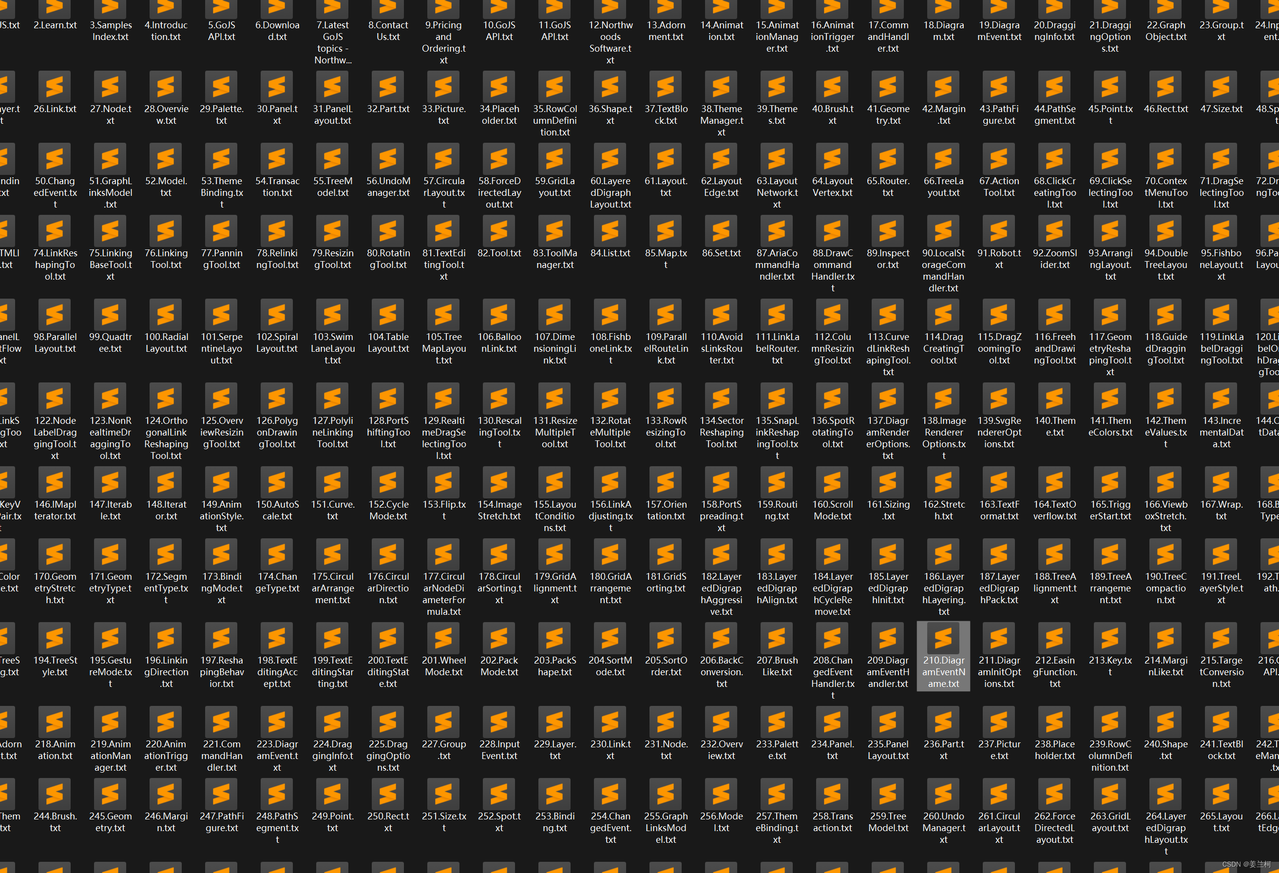 【GoJS图表可视化AI助手】基于 GoJS 3.0 的数十万字API文档为知识库的AI开发助手，下一步将向知识库中导入250分sample样例文件！（2024年5月最新版）_gojs3.0 ...