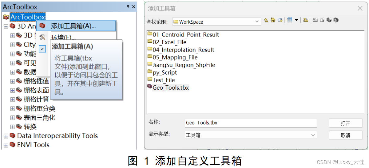 （一）Arcpy 提取面要素文件的质心_arcgis质心源代码-CSDN博客