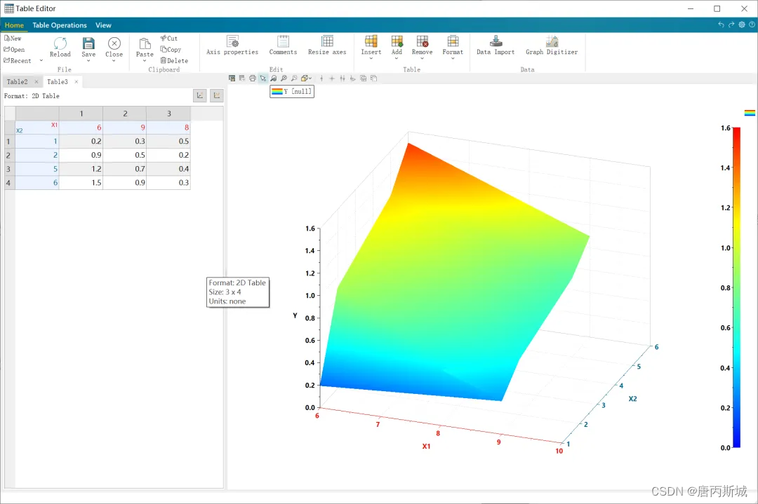 Amesim基础篇-表格类型设置与读取_amesim table editor-CSDN博客