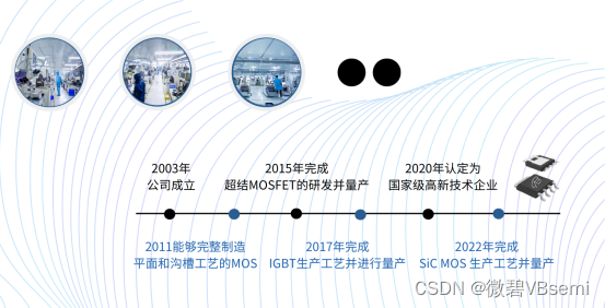 VBsemi：采用TO263-7L封装的N沟道MOSFET实现更高功率、高效率的驱动发展_to-263-7l和to-263-7-13区别-CSDN博客