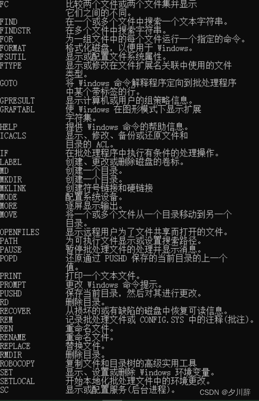 《操作系统》实验报告 接口实验 Csdn博客 