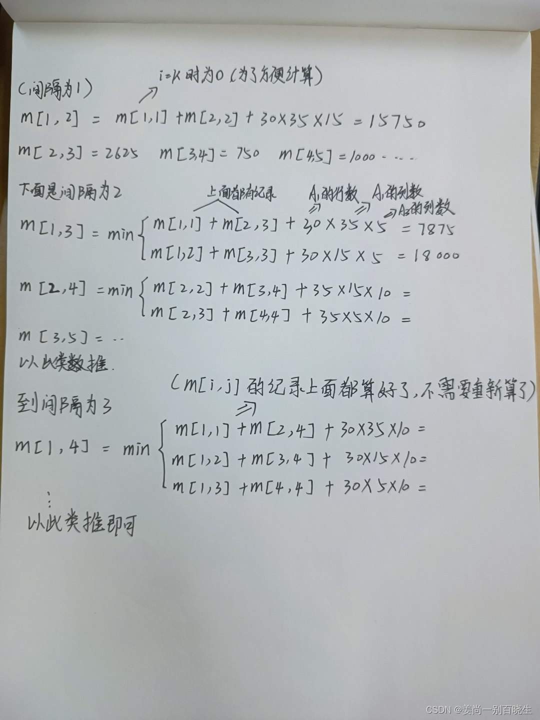 算法设计与分析（基础简化版）_迪杰斯特拉和tsp-CSDN博客