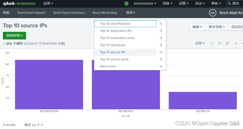 构建基于Snort+Splunk的IDS系统_snort splunk-CSDN博客