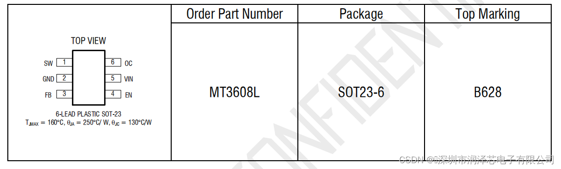 （航天民芯）代理 MT3608L SOT-23-6 DC-DC电源芯片-CSDN博客