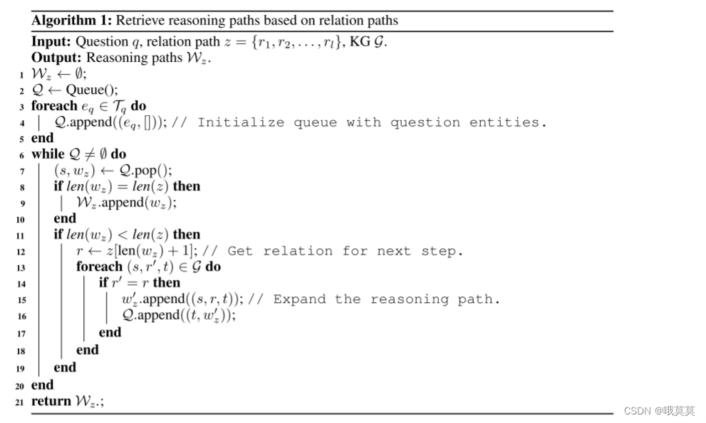 Reasoning on Graphs: Faithful and Interpretable Large Language Model Reasoning-CSDN博客