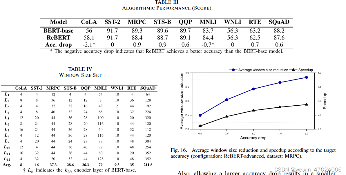 A Framework for Accelerating Transformer-Based Language Model on ReRAM-Based Architecture（论文笔记 ...