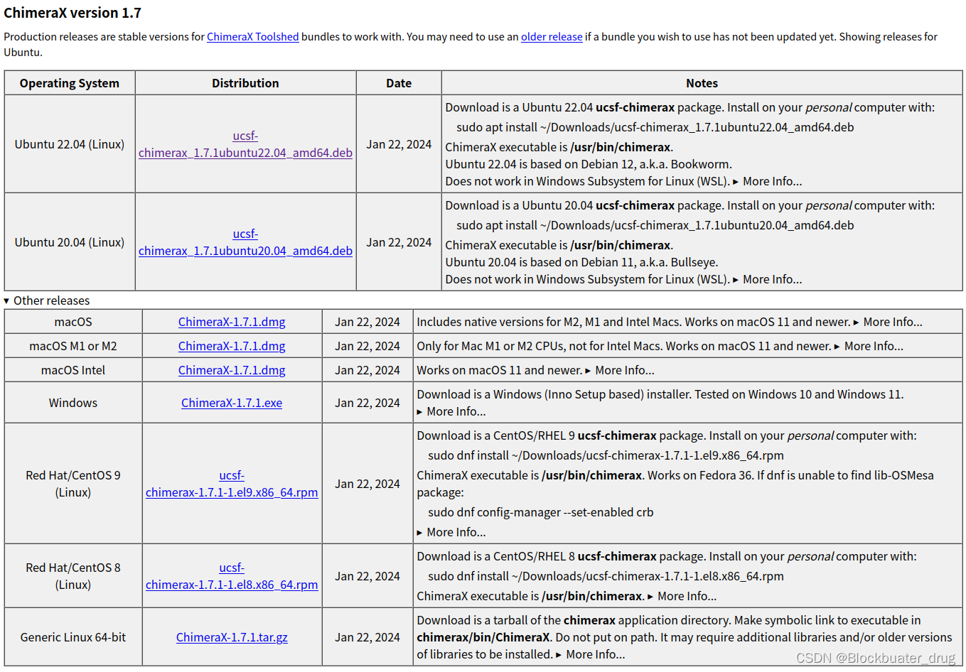 UCSF Chimera和ChimeraX的安装及使用-CSDN博客