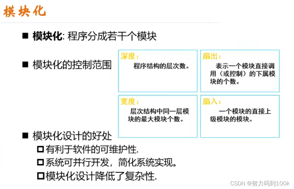 模块化设计-CSDN博客