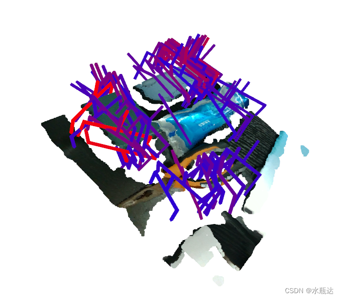 pybullet+graspnet实现多相机点云融合与物体抓取_graspnet实现抓取-CSDN博客