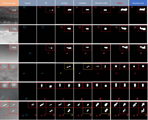 数据集——红外光数据集_红外数据集-CSDN博客
