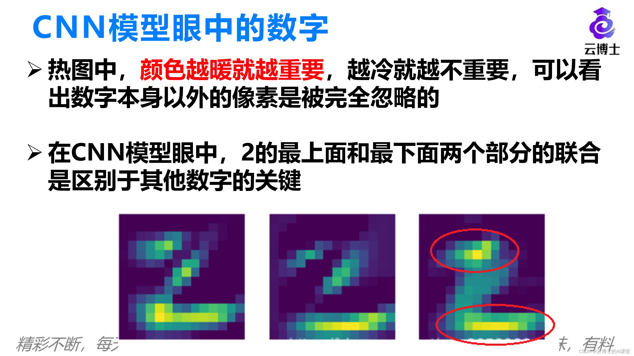 卷积神经网络基本原理：卷积神经网络与传统神经网络对比传统神经网络和卷积神经网络 Csdn博客