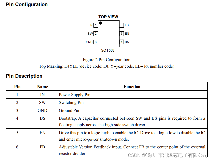 （蕊源）RY8126 SOT-563 18V 2A 600KHz同步降压调节器DC-DC电源芯片_sot563-CSDN博客