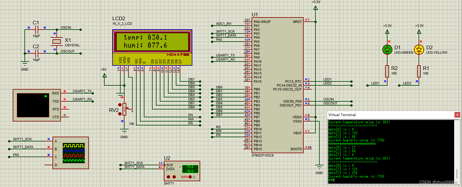 Proteus8.0仿真应用设计（三十）基于FreeRTOS、STM32F103C8、HAL库、SHT71温湿度采集应用设计仿真_sht30在proteus仿真数据-CSDN博客