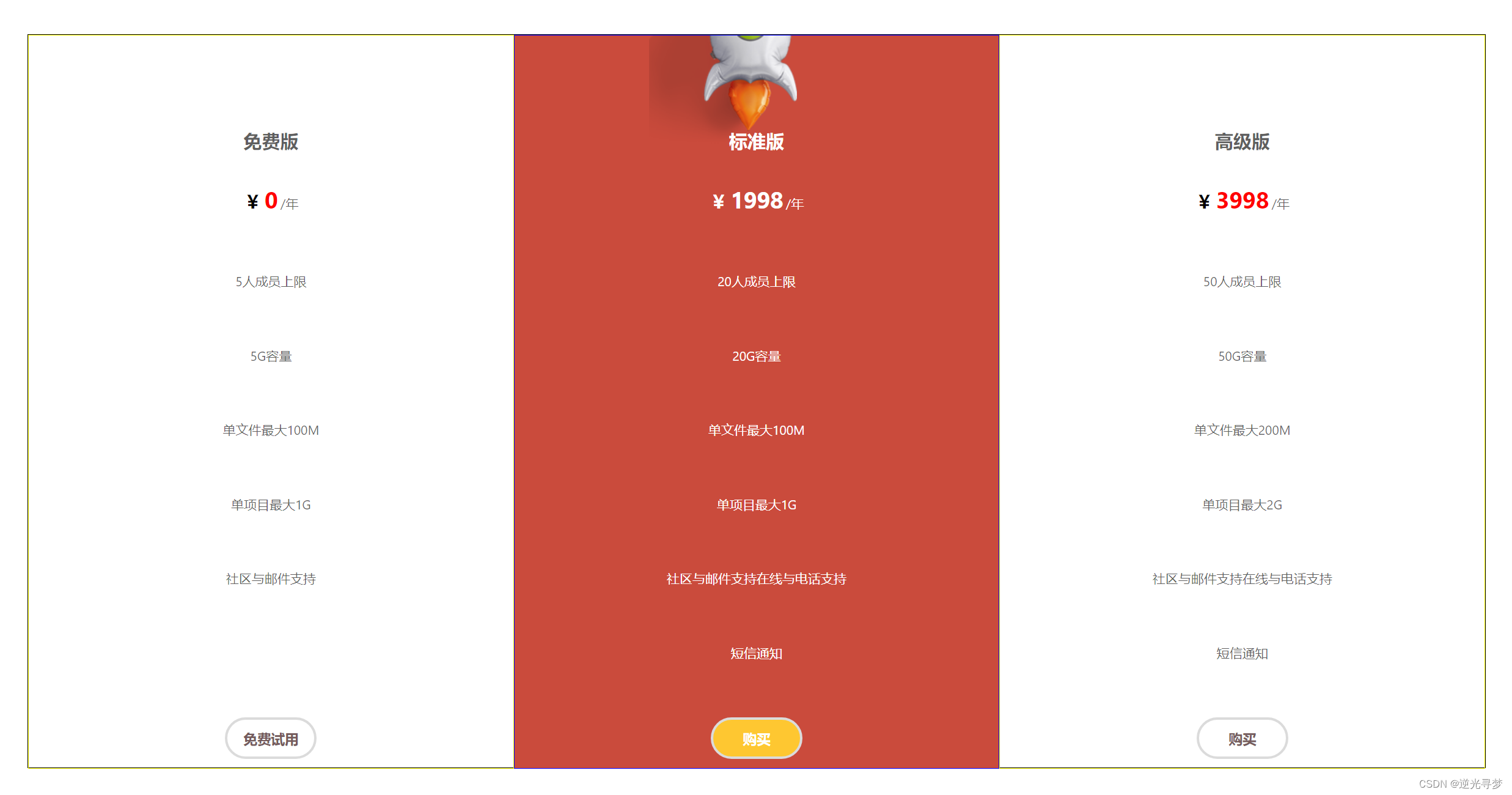 Html,javascript,css的基本使用,简单广告宣传页面设计实现html怎么制作广告版块图片 Csdn博客
