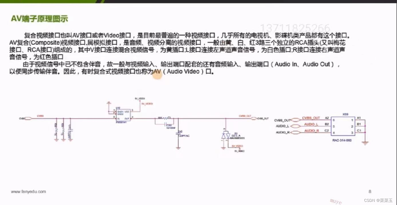 RCA(三色线)模块化布局布线要点_模块化布线-CSDN博客