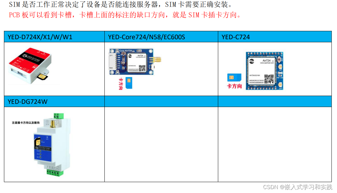 银尔达air724UG(4G)模块DTU固件的测试-CSDN博客