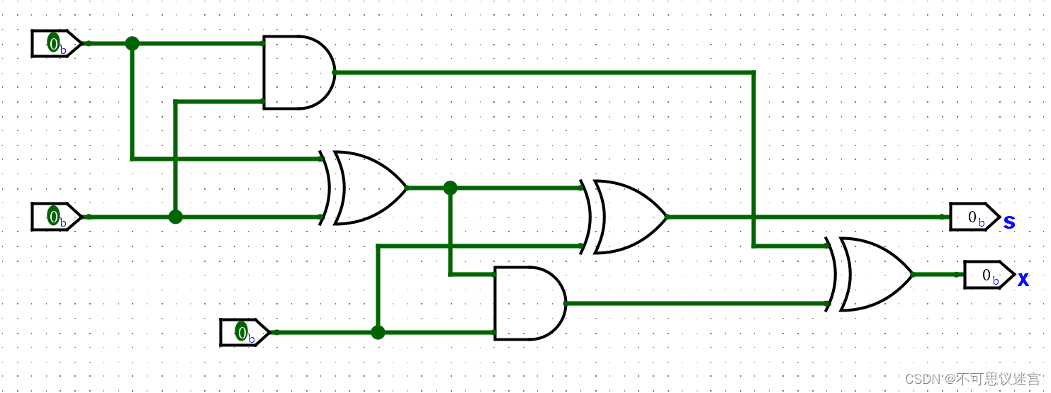 Verilog编程练习_logisim设计译码器-CSDN博客