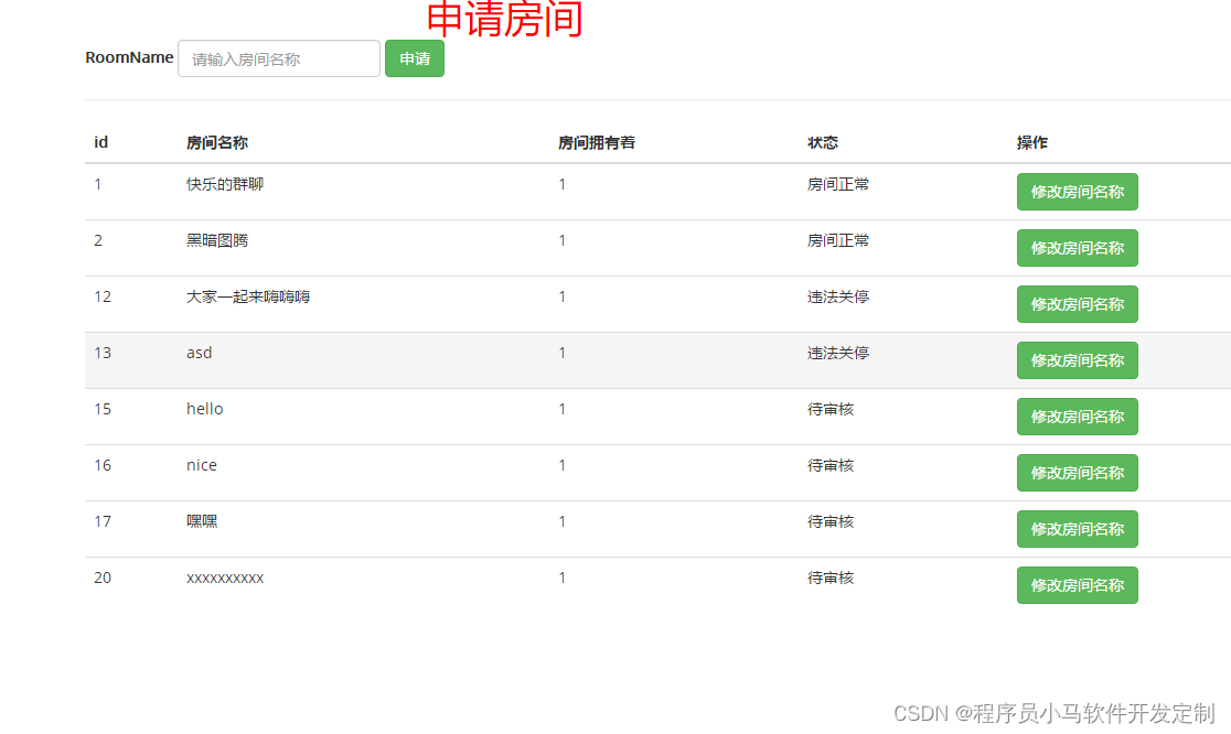 基于SSM+WebSocket的网络实时聊天系统设计与实现 毕业论文+任务书+选题申请表+开题报告+项目源码_ssm框架 写一个聊天室-CSDN博客