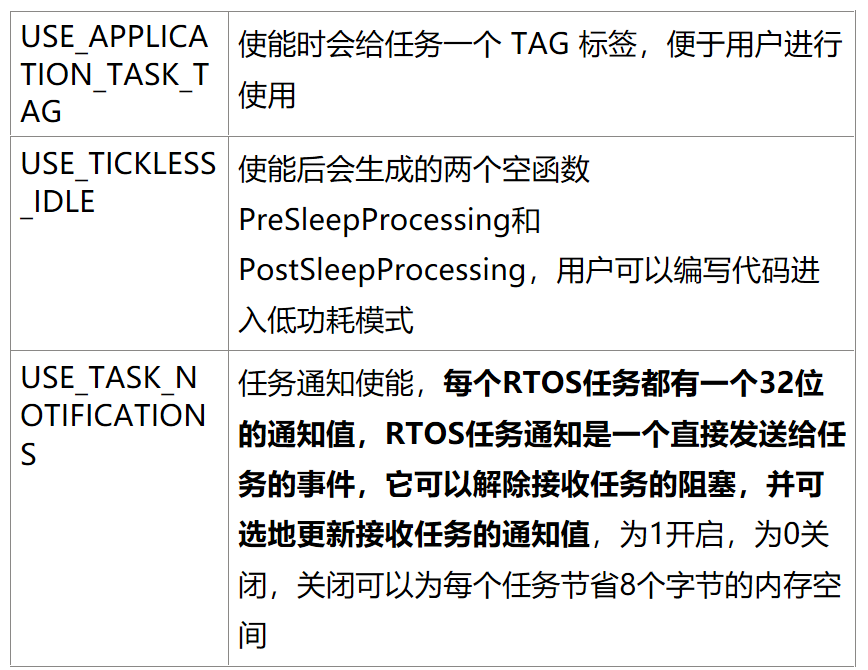 【STM32MP157学习】使用CubeMx+FreeRTOS参考配置记录_stm32mp157 freertos-CSDN博客