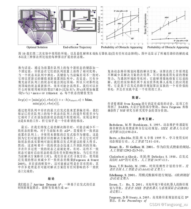 Anytime Dynamic A(ad)原文翻译anytime Dynamic A星算法 Csdn博客