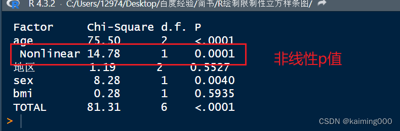 R绘制基于Cox回归模型的限制性立方样条图_r中ref zero-CSDN博客