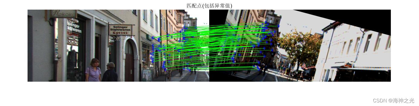 【图像拼接】基于matlab ORB特征匹配+RANSAC滤除离群点图像拼接【含Matlab源码 3761期】_csdn matlab 利用ransac算法计算出去除离群点后的特征匹配点下标 ...