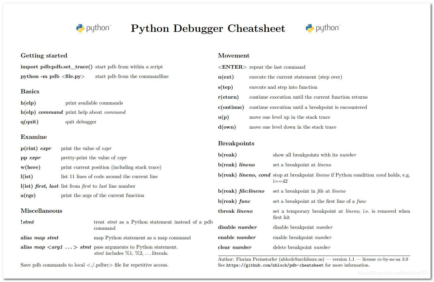 Python 学习 ---＞Python调试：ipdb、pdbpp、rpdb 、pudb、web-pdb、ripdb、Py-Spy_python pudb-CSDN博客