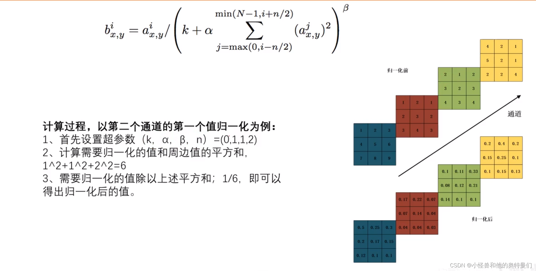 用通俗易懂的方式讲解：LeNet与AlexNet原理_lenet模型分析图像原理-CSDN博客